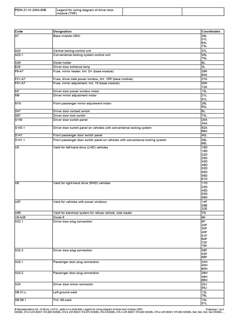 Legend For Wiring Diagram of Driver Door Module (TMF) - 01 - 035911 ...
