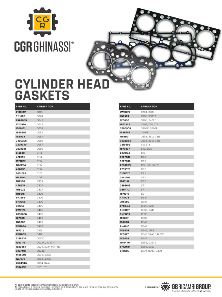 Cylinder Head Gaskets | PDF