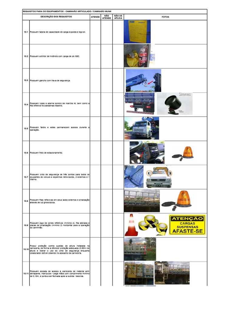 Exemplo de check list com fotos | PDF