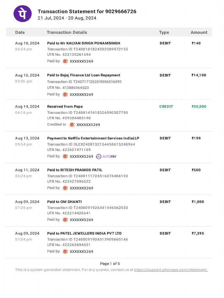 PhonePe_Statement_Jul 2024_Aug 2024 | PDF