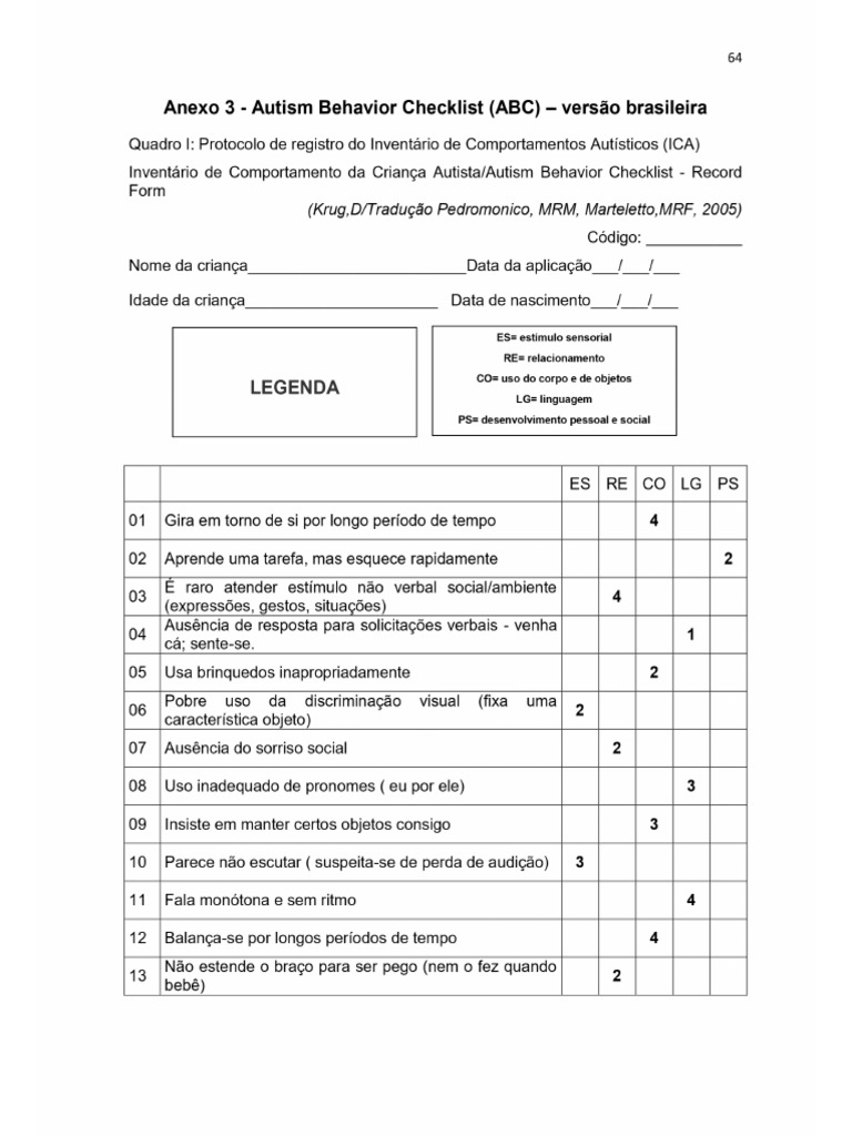 ABC - (Lista de Checagem de Comportamento Autístico) | PDF