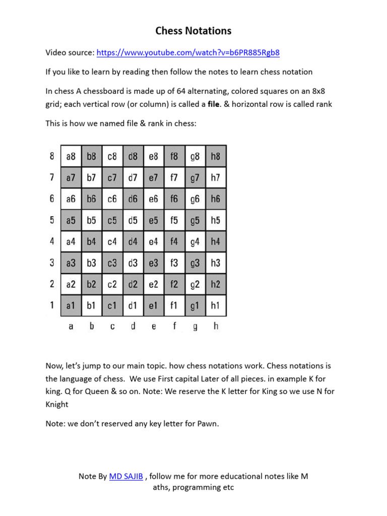 Chess Notaion | PDF
