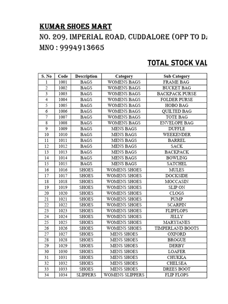 Kumar Shoes Mart No. 209, Imperial Road, Cuddalore (Opp To Daily ...