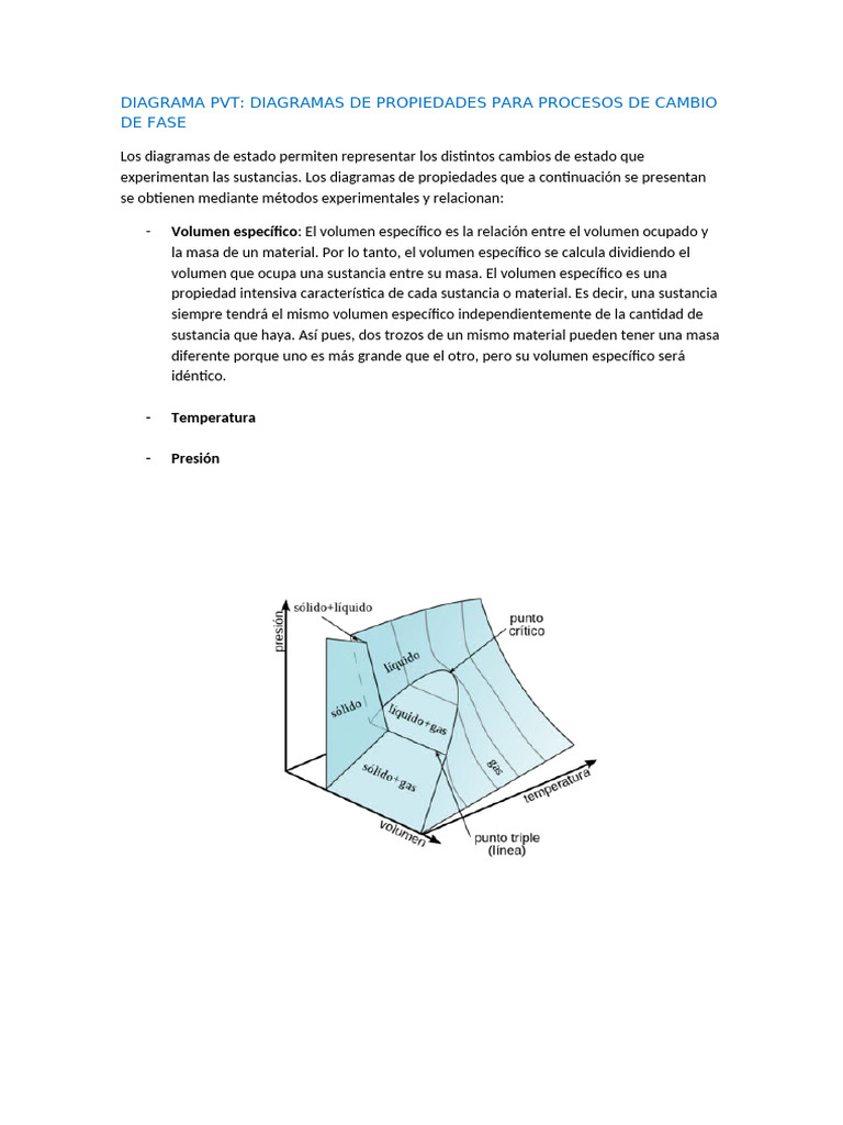 Diagrama PVT | PDF