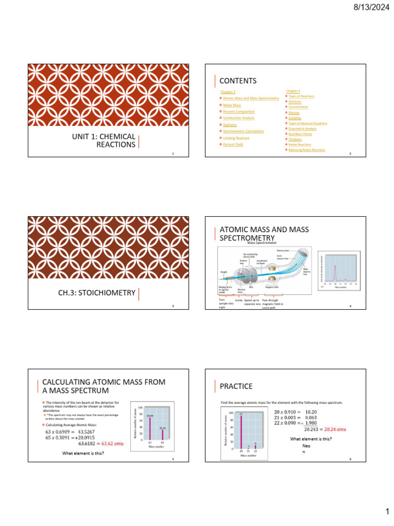 Unit 1 Slides Notes | PDF