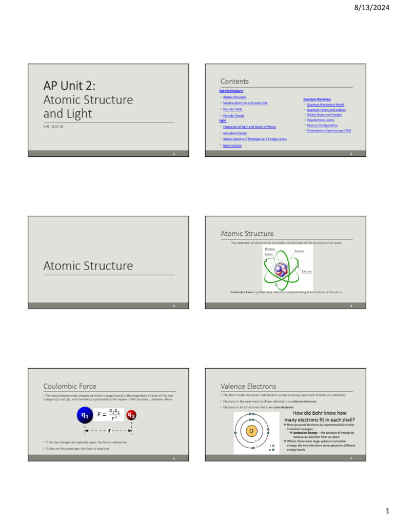 Unit 2 Slides Notes | PDF