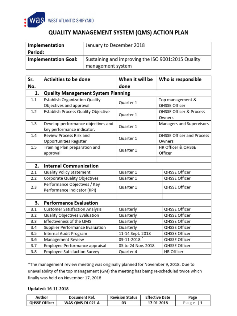 Quality Management System (QMS) Action Plan | PDF