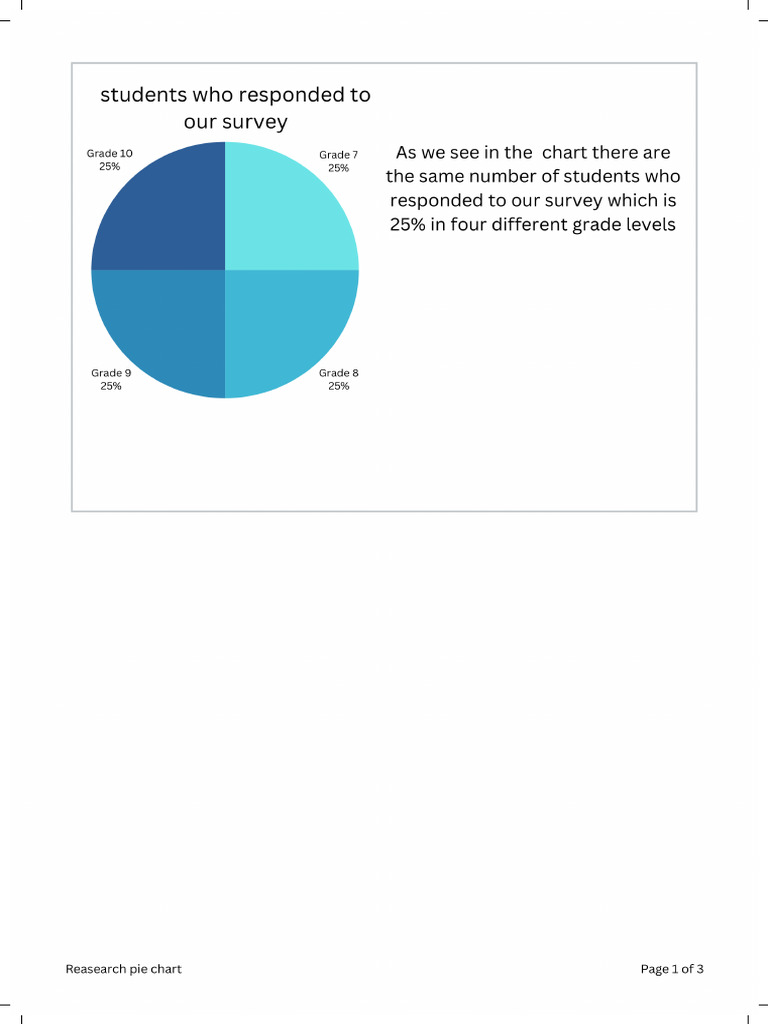 Reasearch Pie Chart | PDF