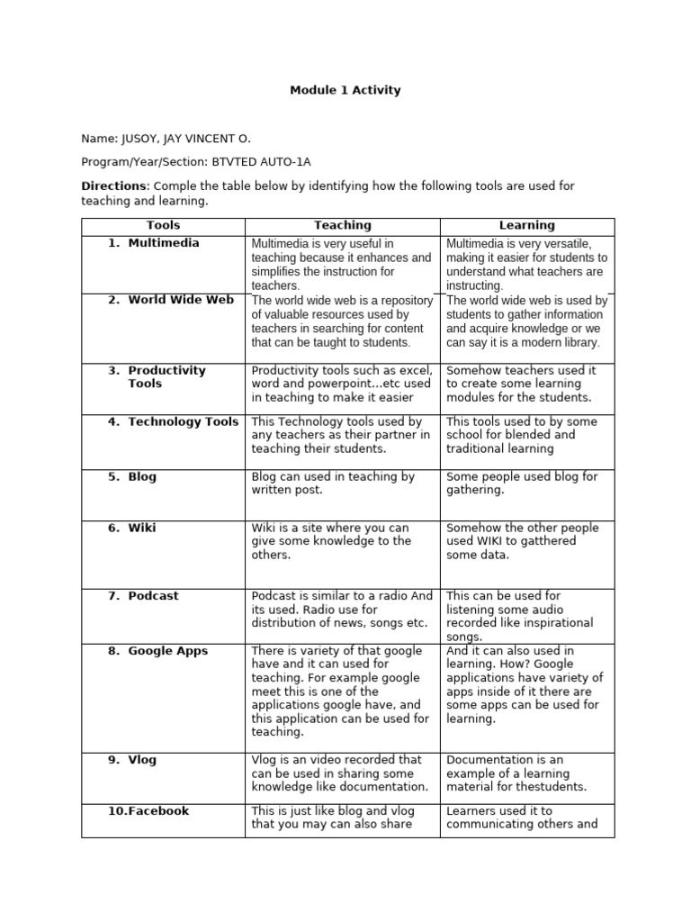 PEPC02 Module 1 Activity | PDF