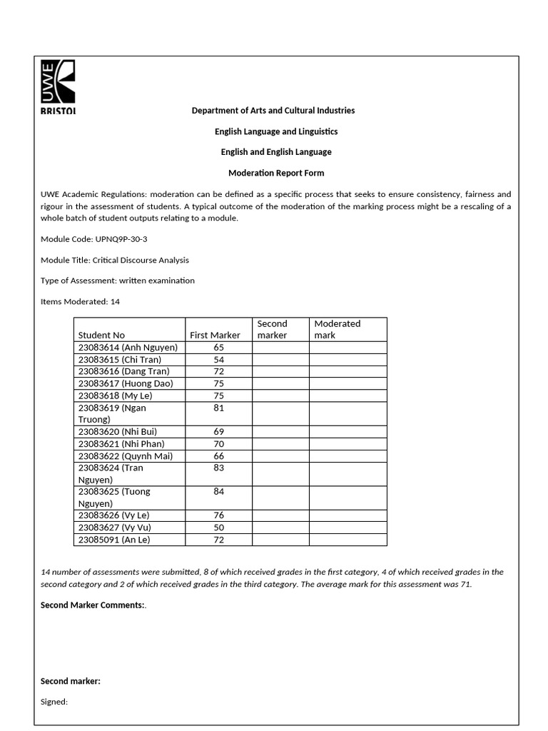 CDA Moderation Form TB2 With Names | PDF