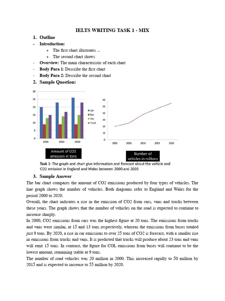 IELTS Writing Part 1 - Mix | PDF