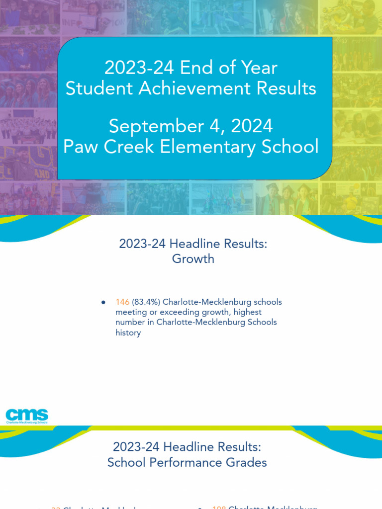 CMS Student Performance Data | PDF | Charlotte | Literacy