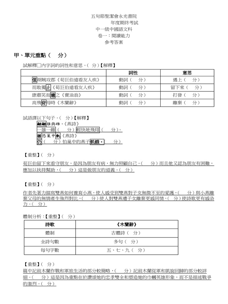 2122 S1 Chi Final P1 SuggestedAns | PDF