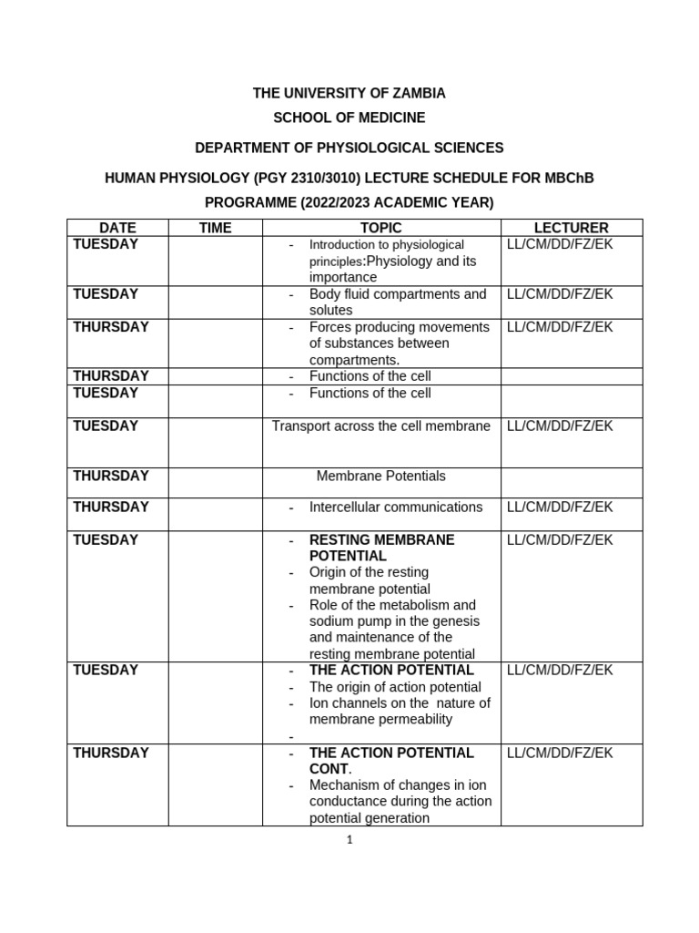 PGY 2310-3010 Lecture Schedule Academic Year 2024 | PDF