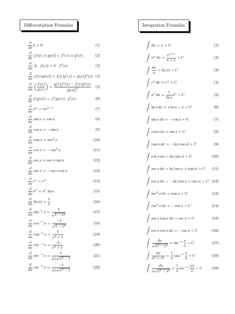 List of Differntiatio Integration Formulas | PDF
