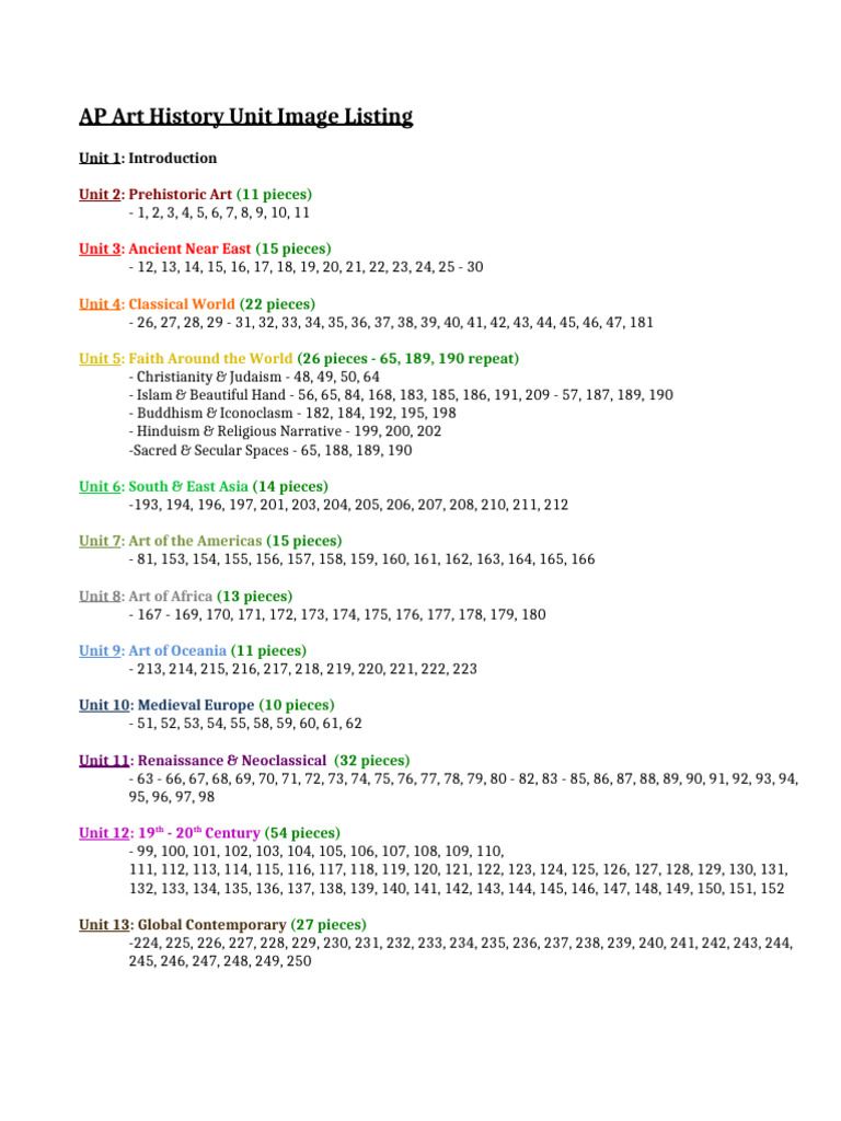 Ap Art History Unit Image Listing | PDF