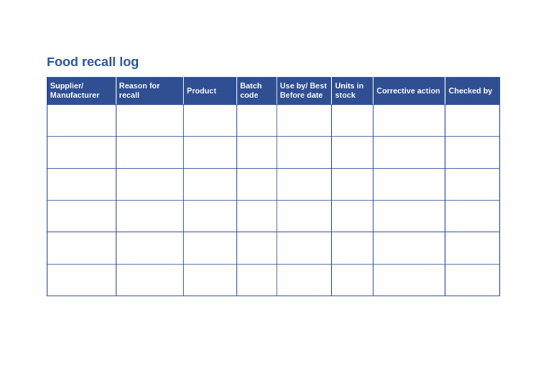 Food Recall Log | PDF