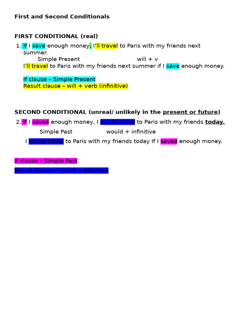 First and Second Conditionals - Theory | PDF
