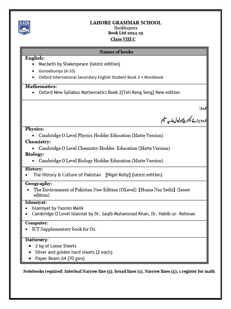 updated booklist grade 8C | PDF