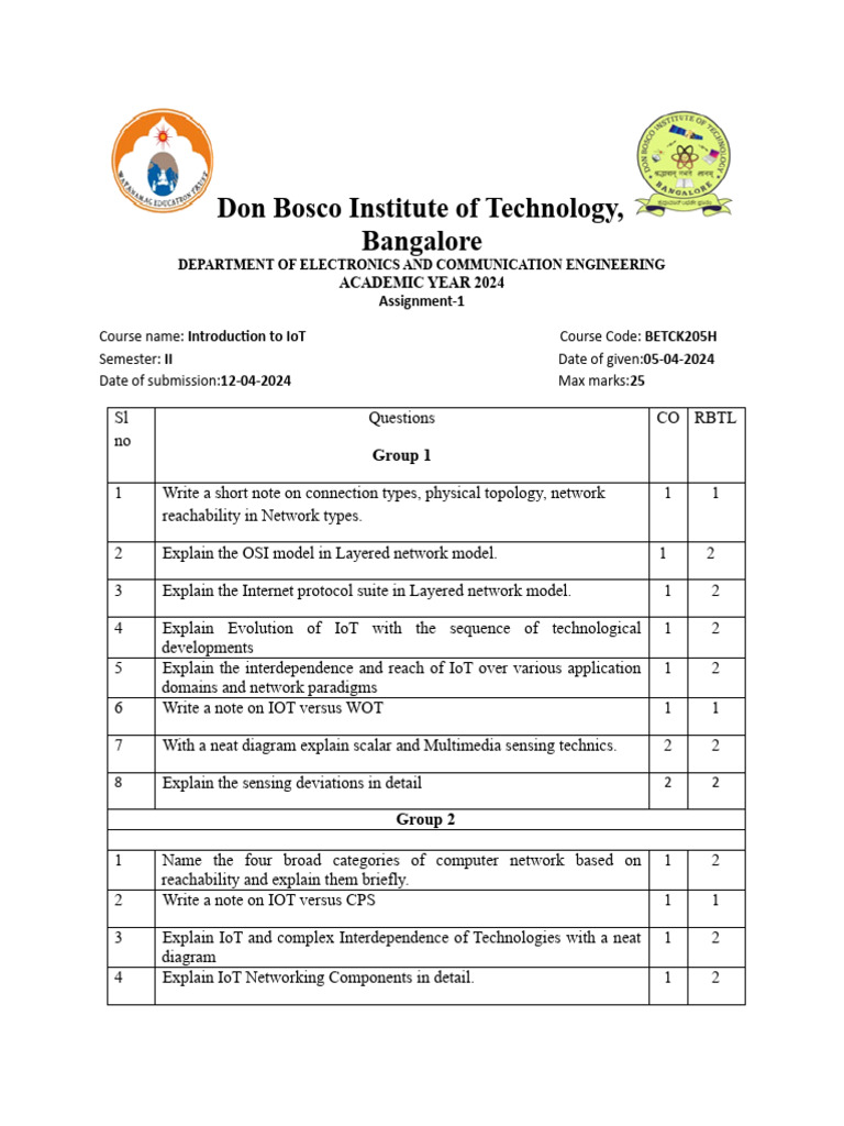 IOT Assignment 1 | PDF
