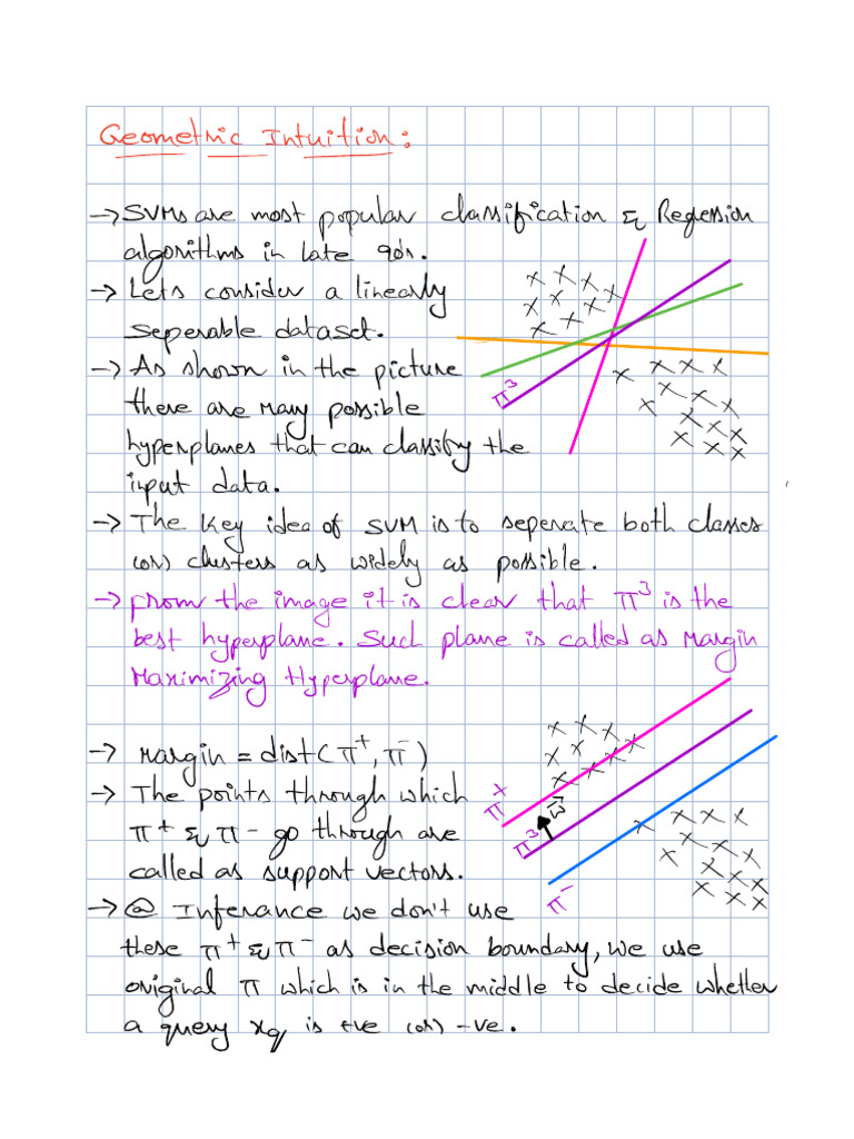 Derivation of SVM From Scratch With Vector Algebra | PDF