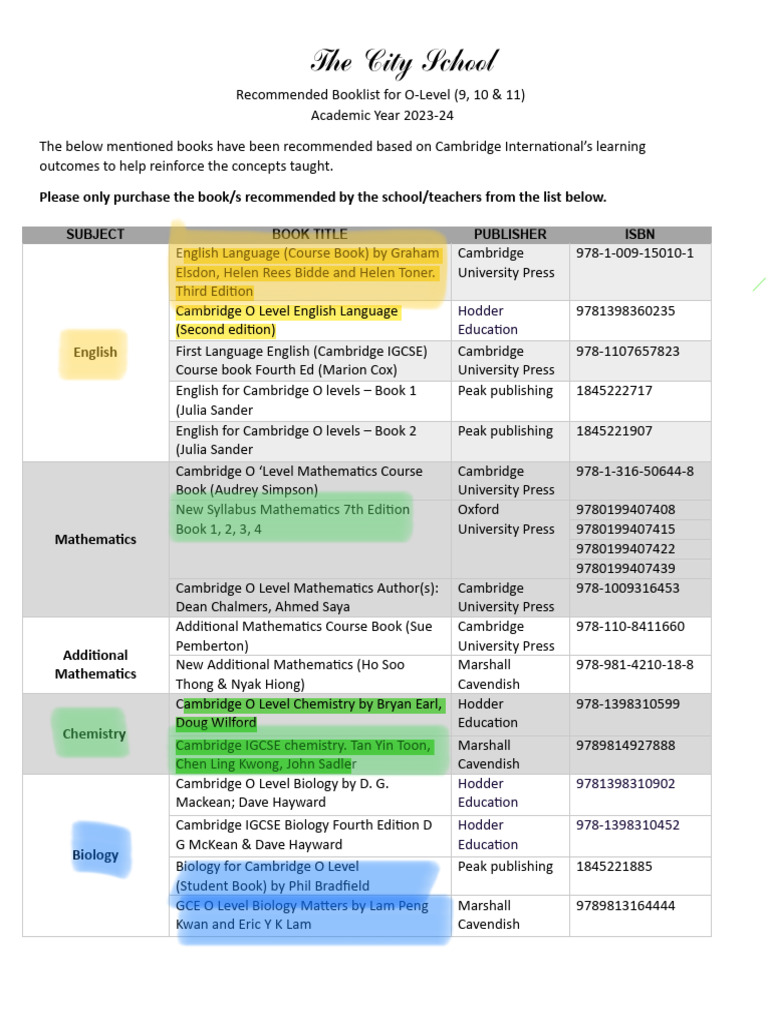 O levels Course Books | PDF