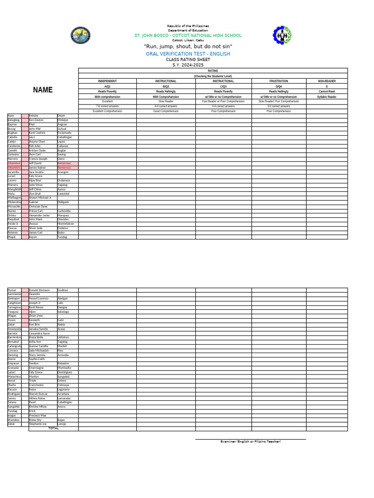 Orv 2024 25 English | PDF