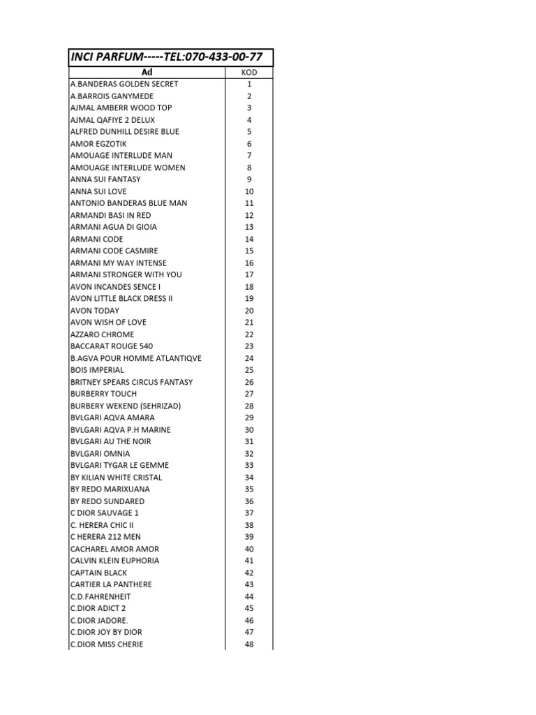 Inci Parfum - 240202 - 091705 | PDF