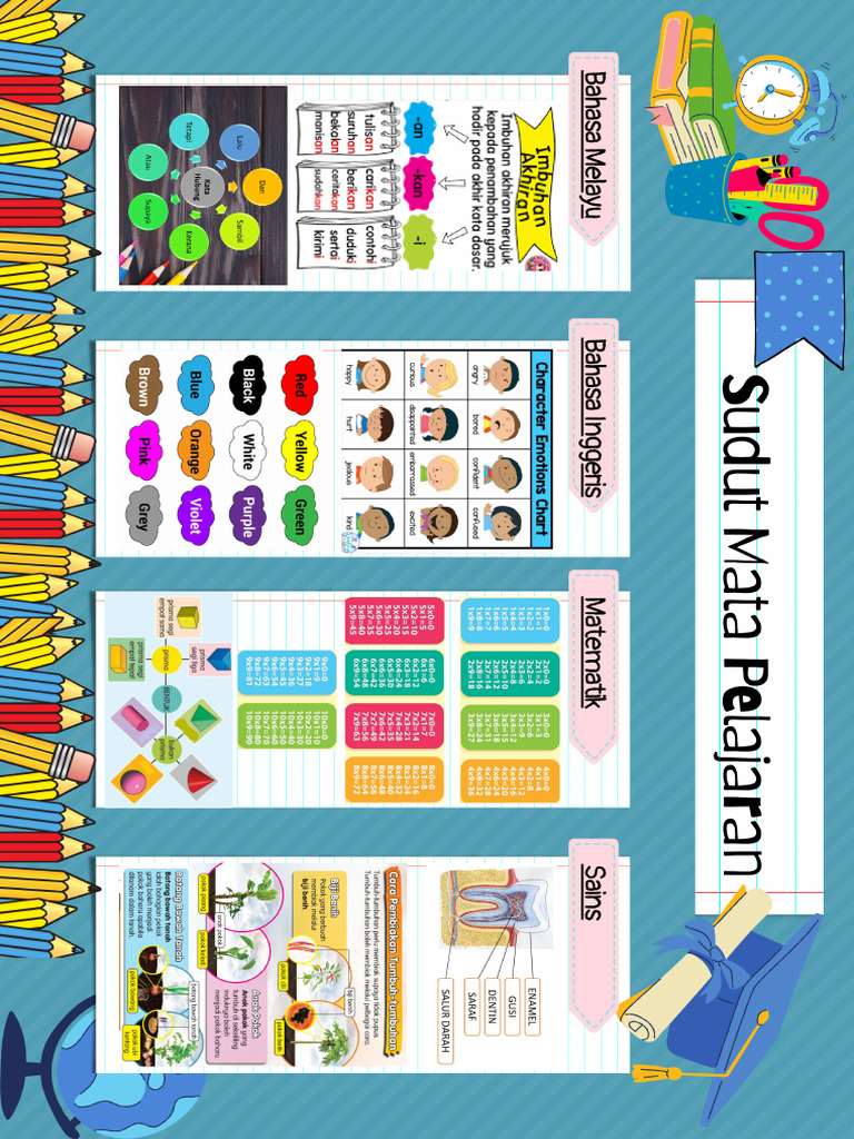 Pink and Blue Illustrative Science Infographic Poster | PDF