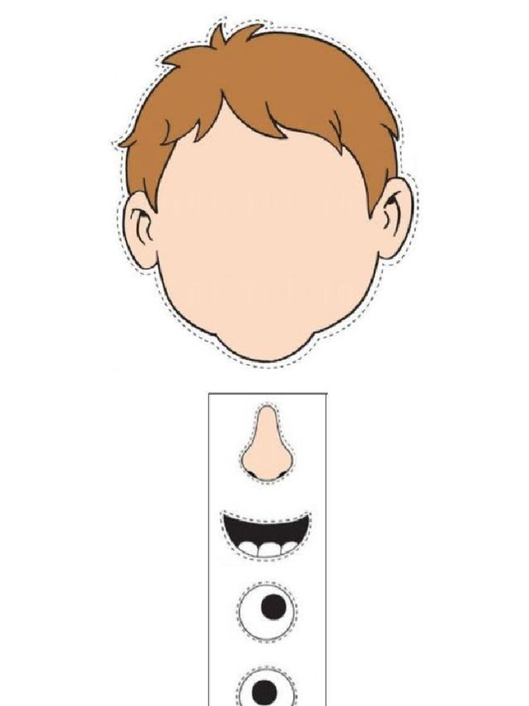 PARTES DEL ROSTRO - SERGIO MENDOZA | PDF