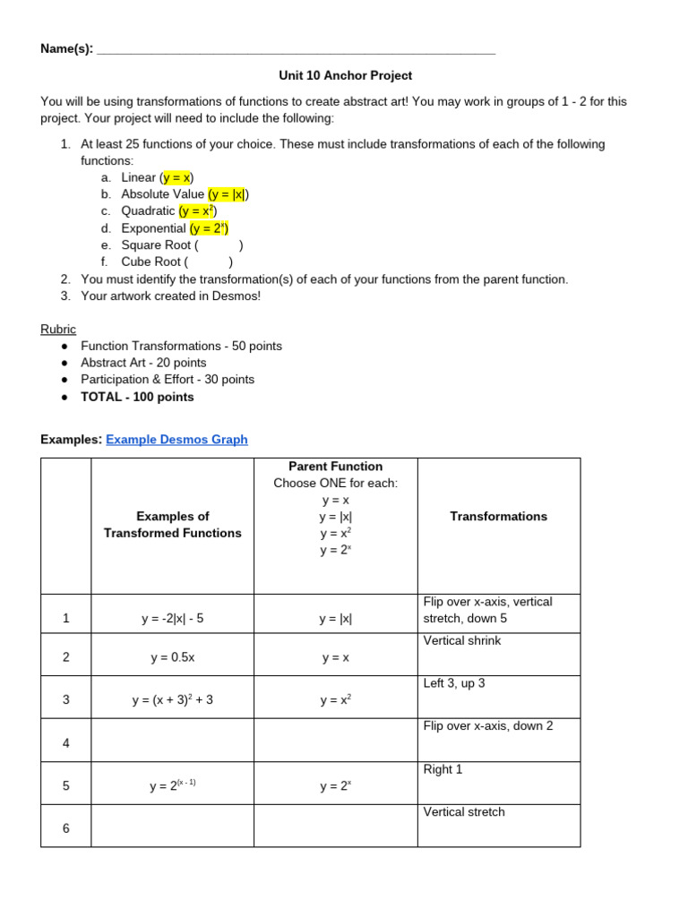 Unit 10 Anchor Project | PDF