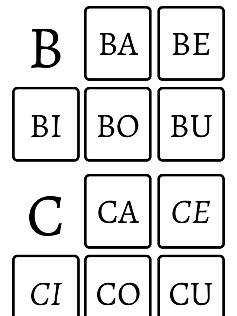 Tarjetas Abecedario Sílabas Consonantes para Imprimir | PDF