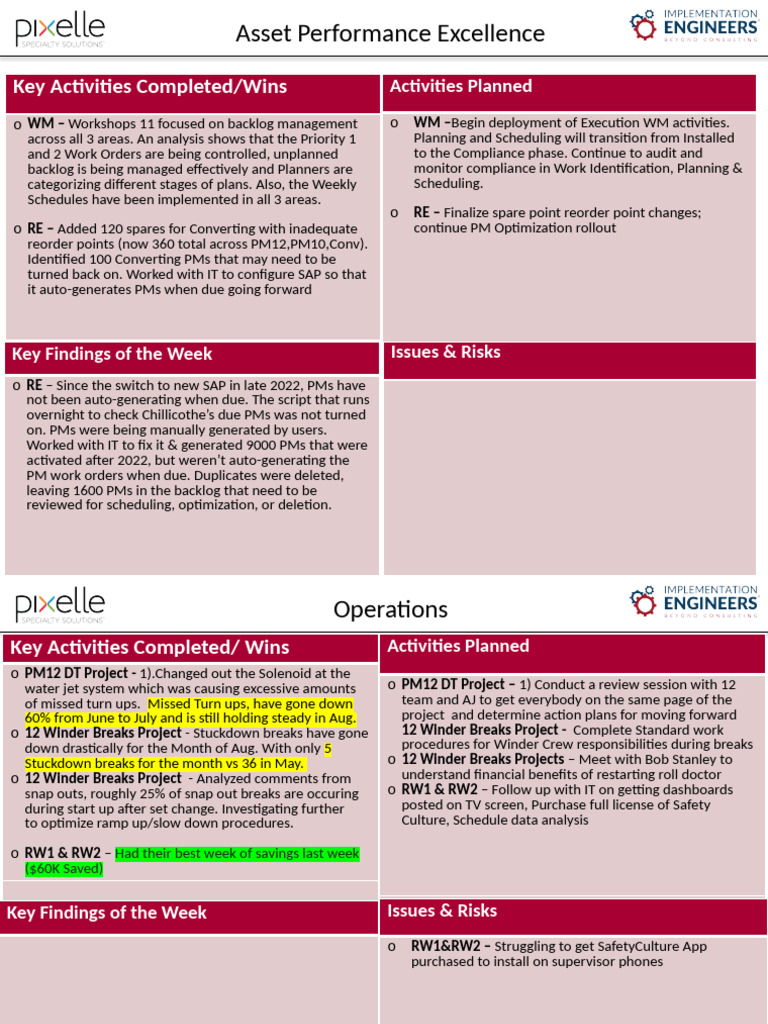 Four Blocker Report Out | PDF