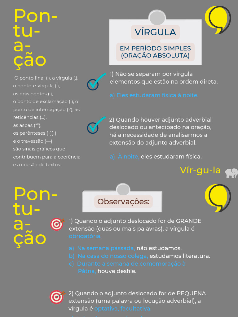 Pontuacao | PDF