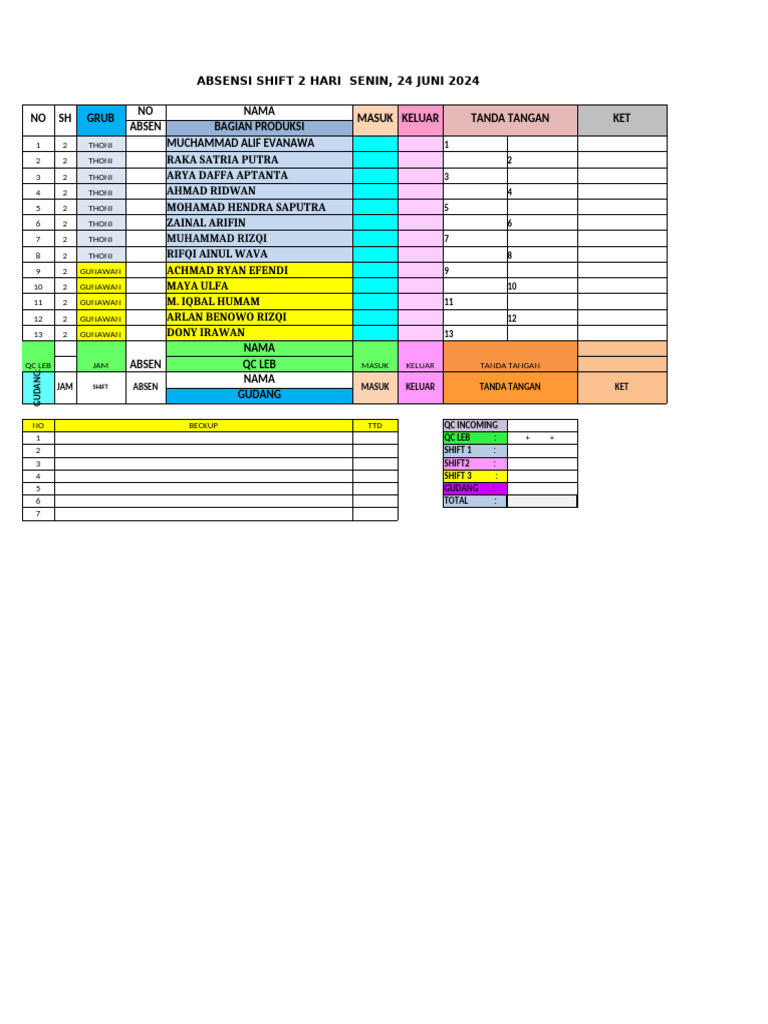 24 Juni Fix 2024 Fix | PDF