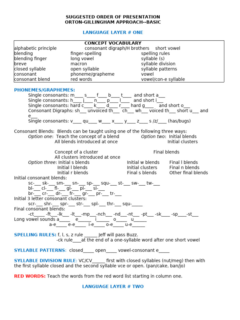 Order of Presentation of Skills For Basic | PDF