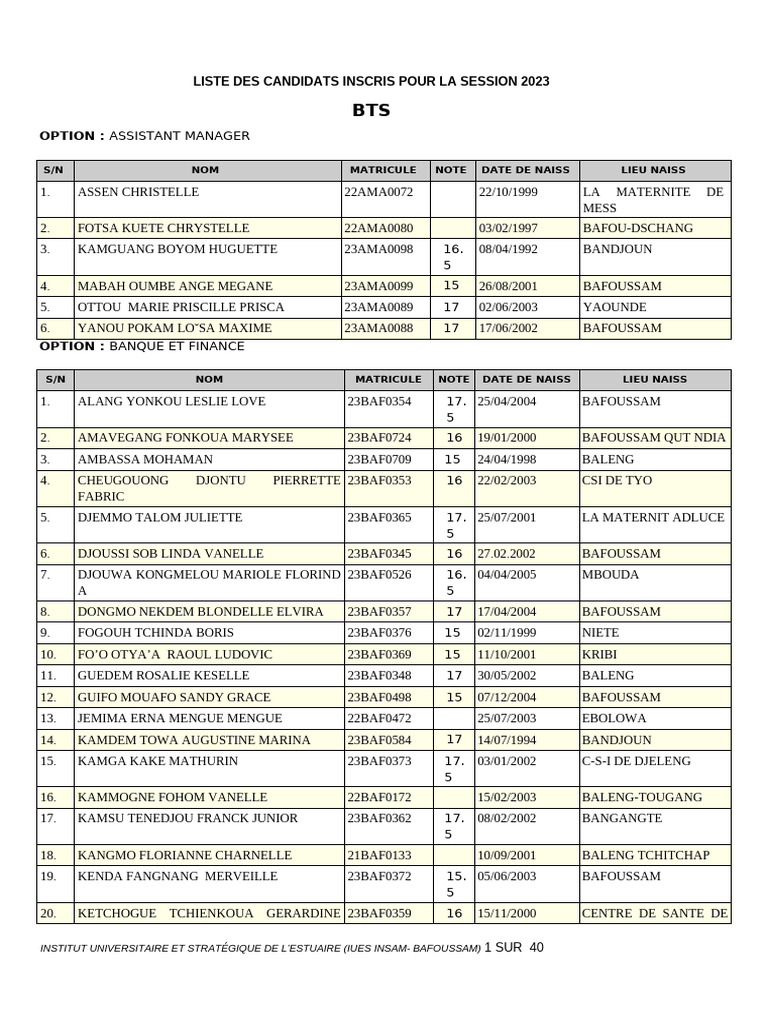 LISTE definitive BTS 2023NGUENHO | PDF