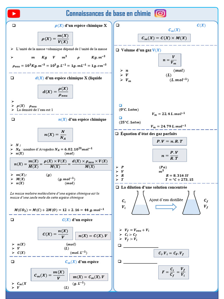 Connaissances de base en chimie | PDF
