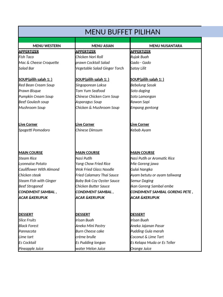 Menu Buffet 650k 2024 | PDF