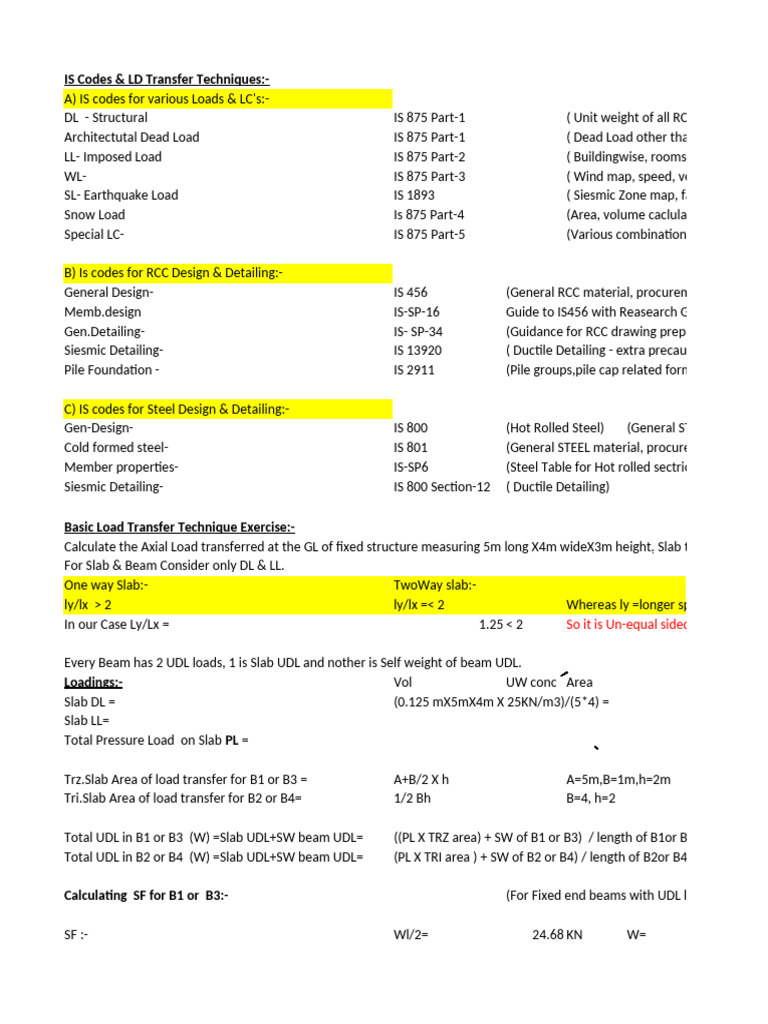 IS Codes & Load Transfer Technic | PDF