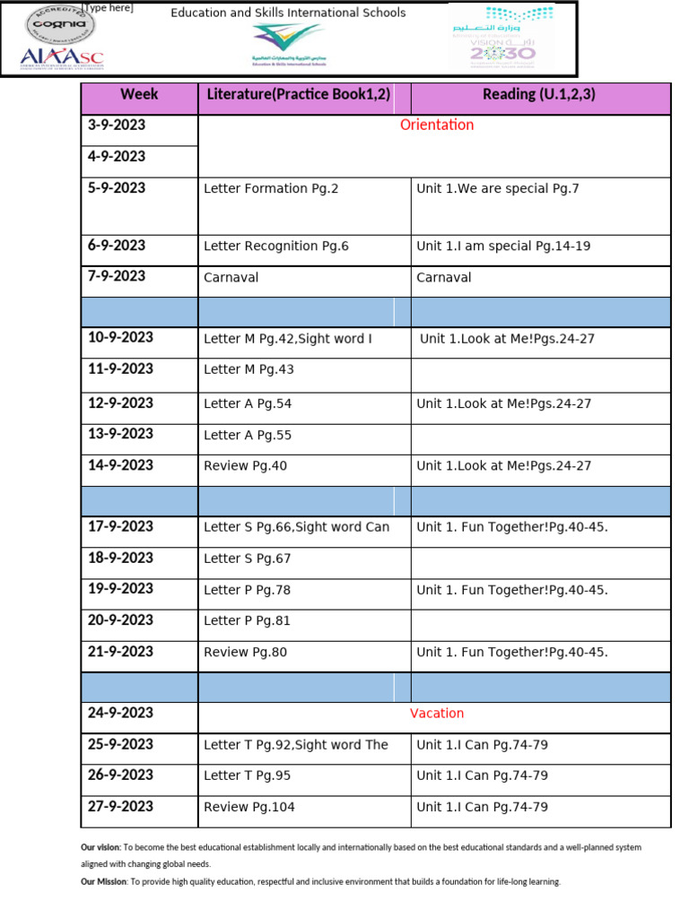 English Yearly Plan | PDF