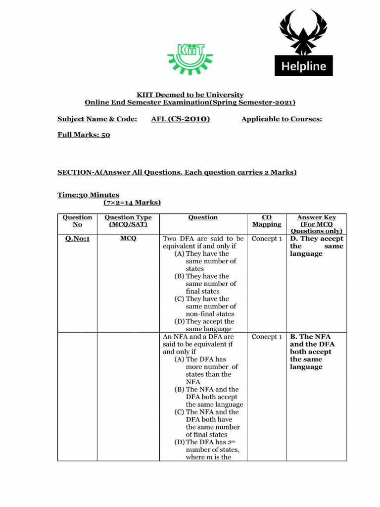 AFL_Solution_2021_helpline | PDF