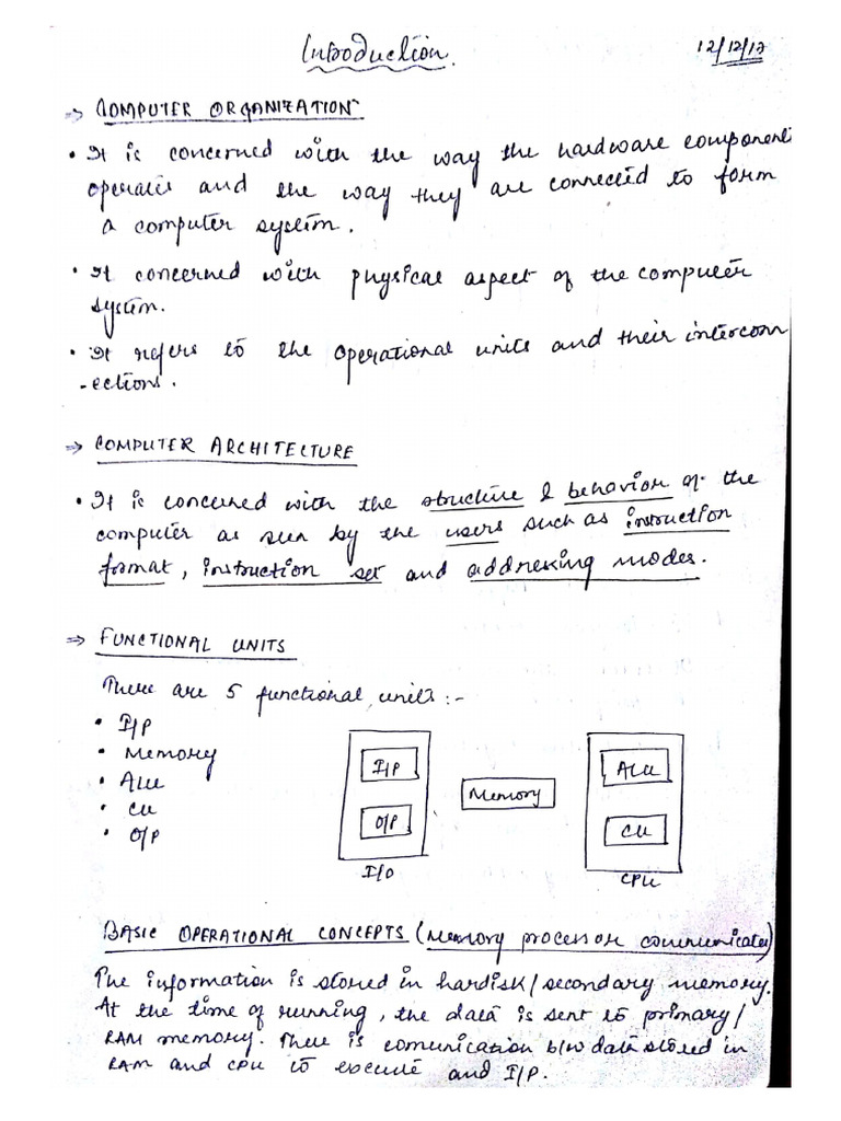 COA Notes1 Complete Notes | PDF