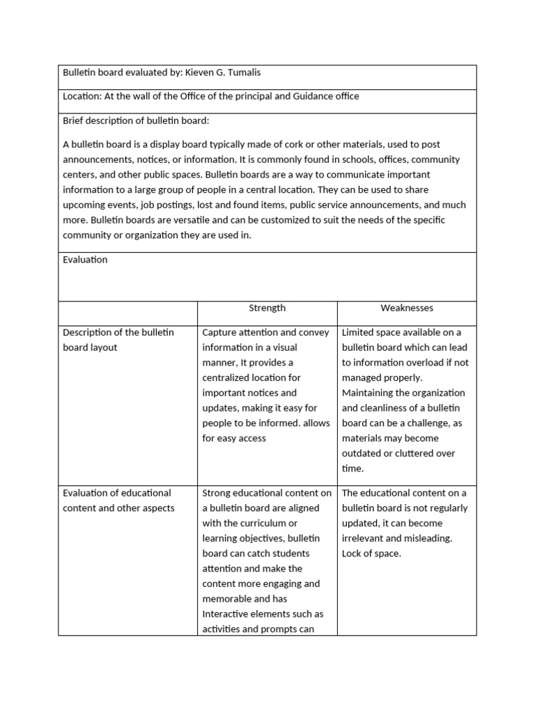 Bulletin Board WPS Office 1 1 | PDF