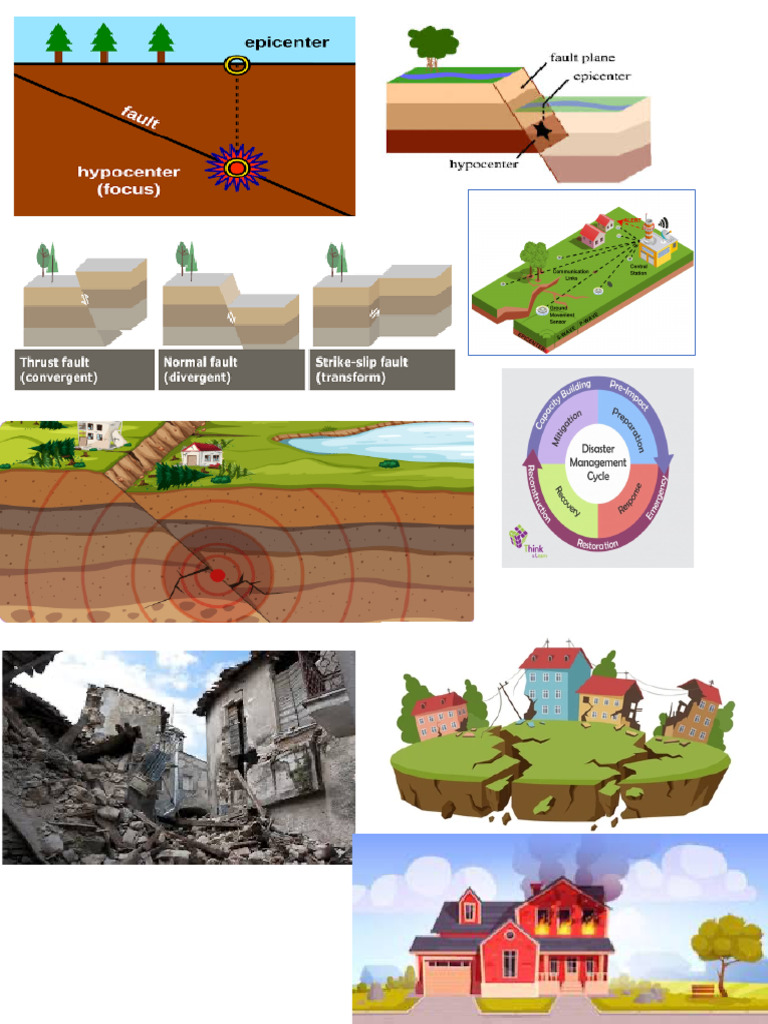 Earthquake project | PDF
