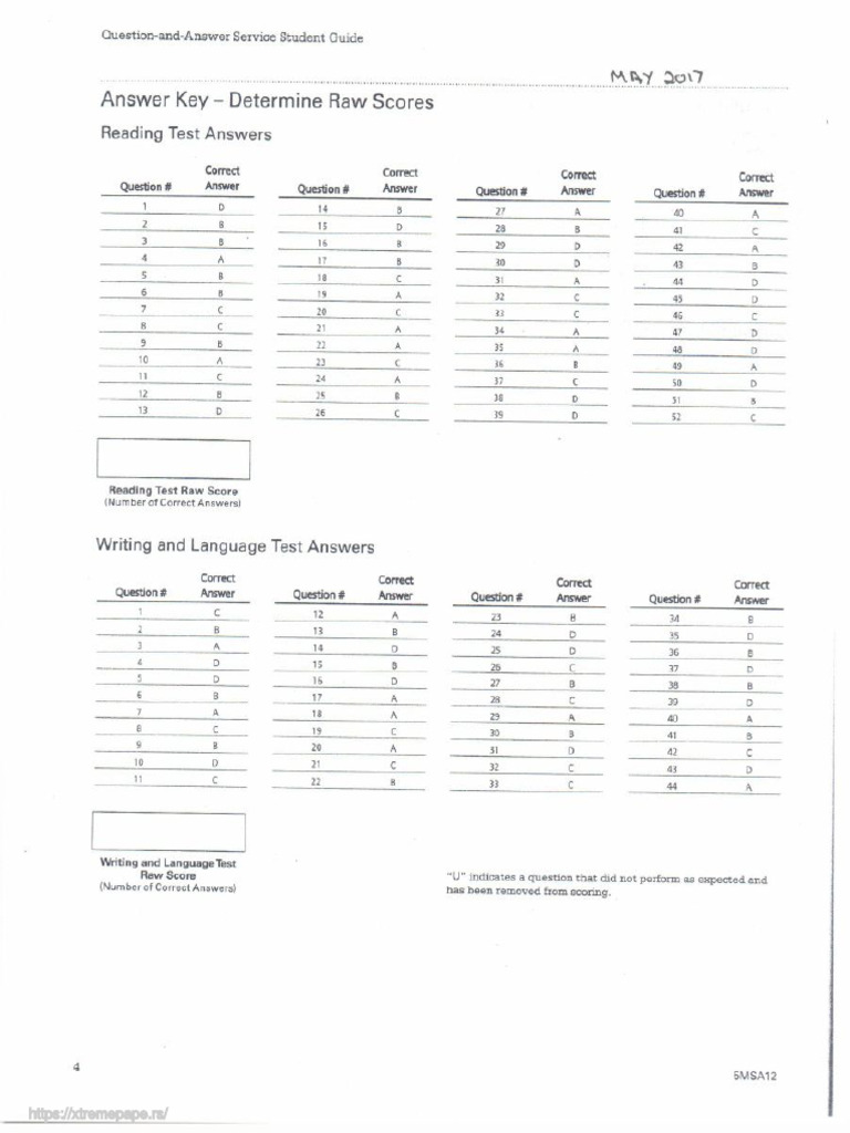 May 2017 SAT QAS Answers and Scoring | PDF