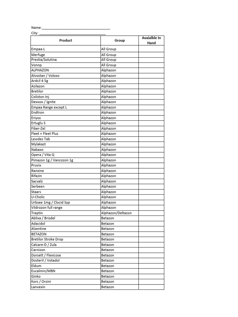 All Products List | PDF