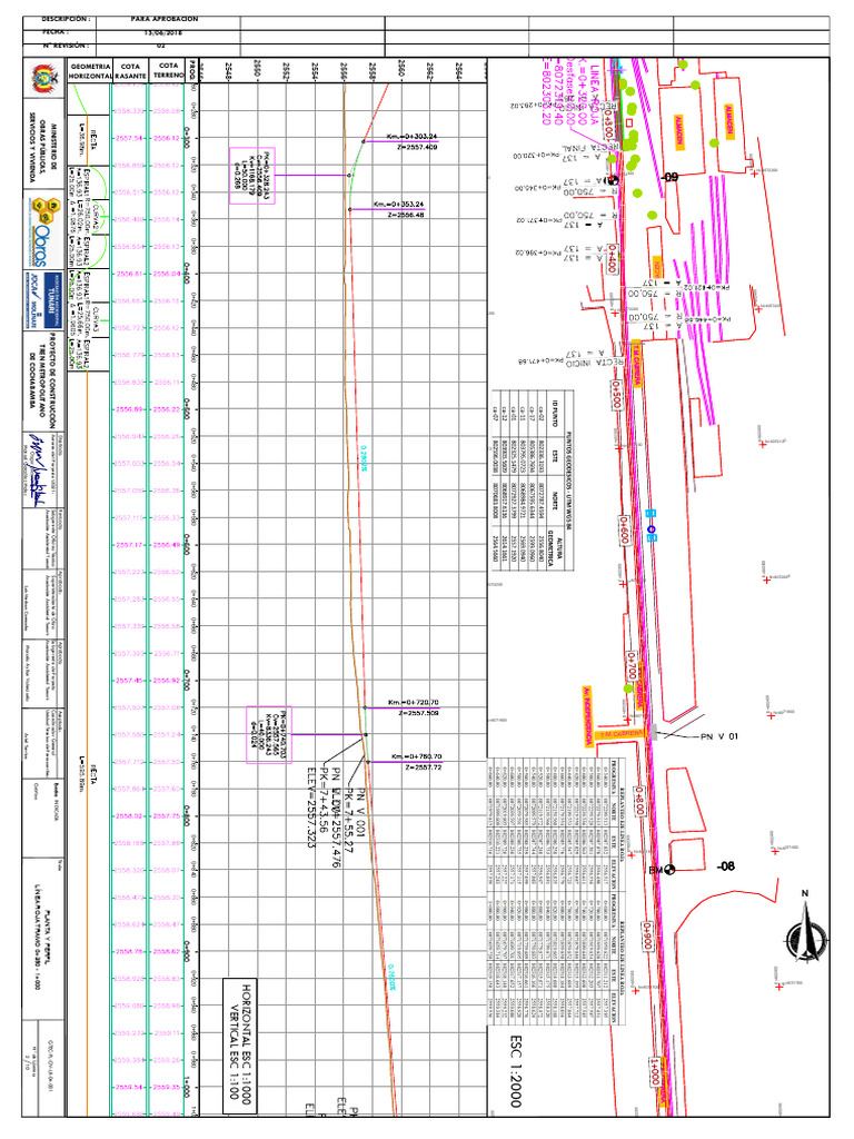 Gtec PL Civ LR 04 001 - H2 | PDF