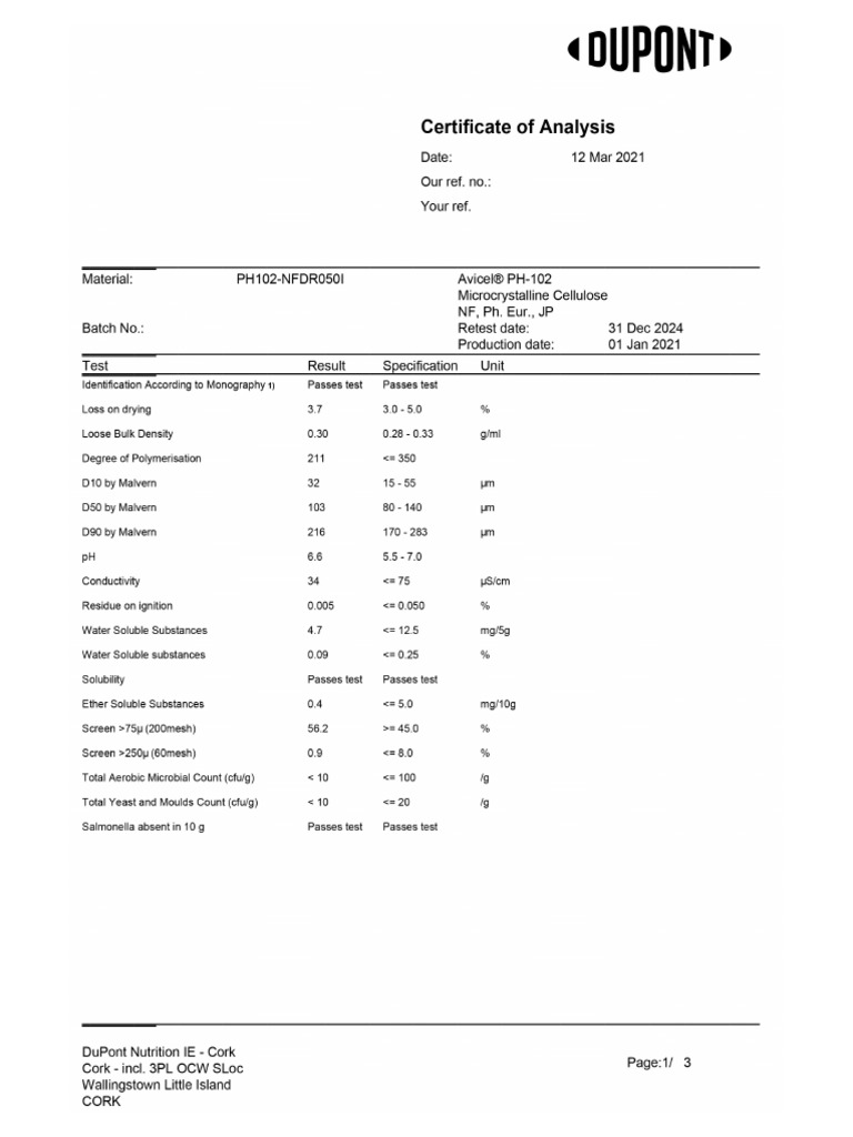 2790 V Certificates | PDF