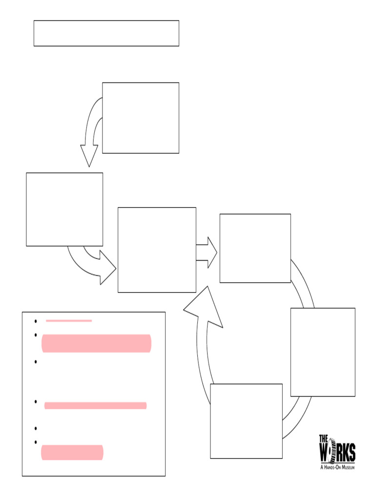 (Student) Bryson Fischer Wednesday. 8.18.2021 - Post Lesson Student ...